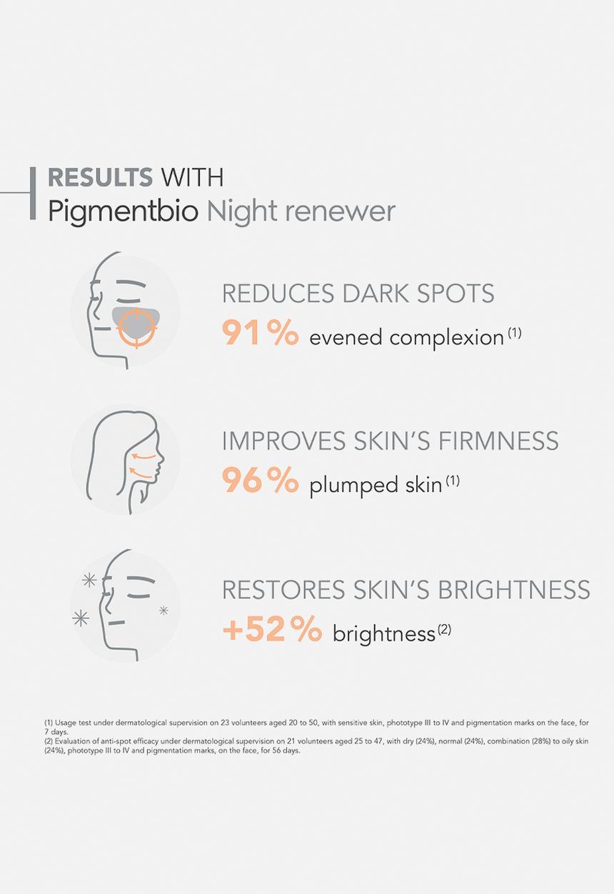 Pigmentbio Night Renewer